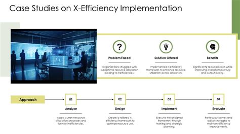 Case Studies On X Efficiency Implementation Ppt Powerpoint St Ai Ss Ppt