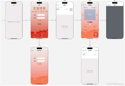 ios移动应用开发技术课程设计——音乐播放器（附代码与视频教程） ios开发音乐播放器 csdn博客