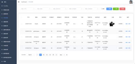 基于springbootvue的前后端分离的大学自动排课系统自动排课系统 开源 Csdn博客