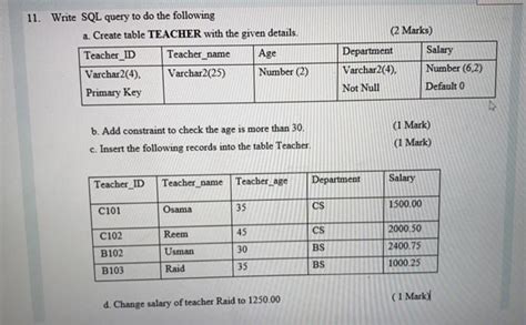 Solved 11 Write Sql Query To Do The Following A Create