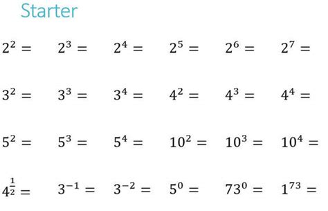 Introducing Logarithms