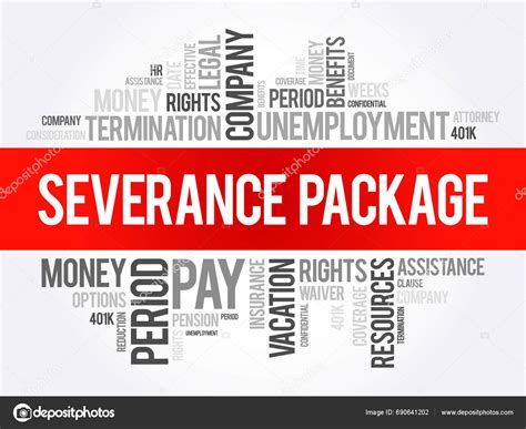 Severance Package Word Cloud Collage Social Concept Background Stock