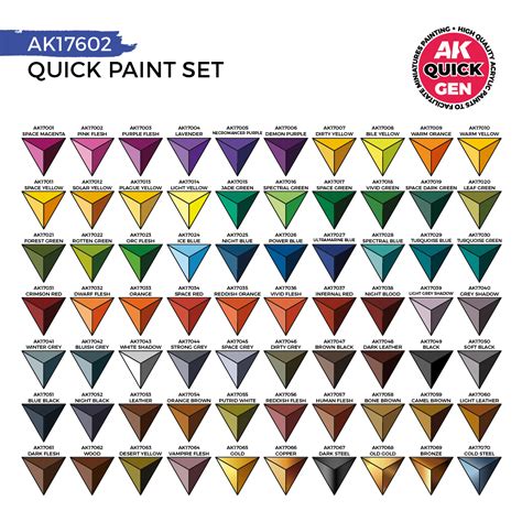 Buy Quick Paint Set 72 Quick Gen 2 Medium 18ml 2 Free Brushes