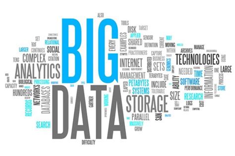 Mini Glossary Big Data Terms You Should Know 7wdata