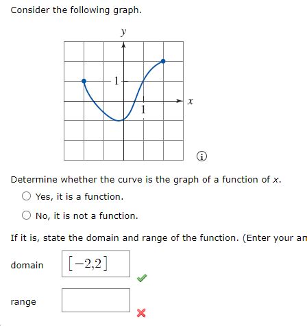Solved Consider the following graph. ) Determine whether the | Chegg.com