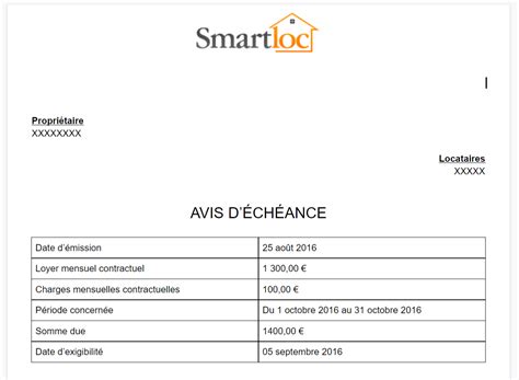 Avis Déchéance De Loyer Modèle Et Explication