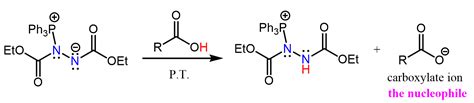 Mitsunobu Reaction Chemistry Steps