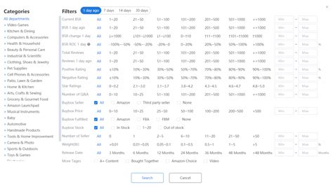 Socialpeta Ecom Analytics Added Amazon Product Analysis Module