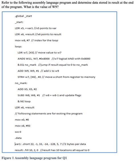 Solved Refer To The Following Assembly Language Program And