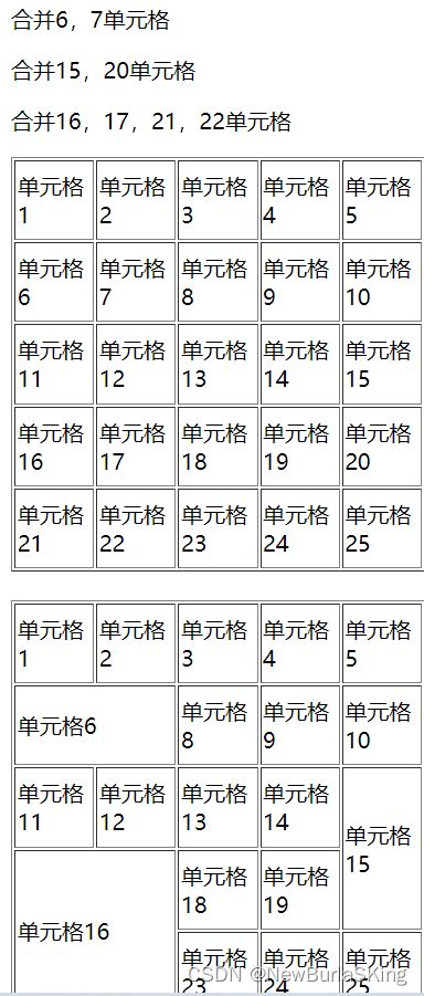 表格详解：html表格基础与实战应用 Csdn博客