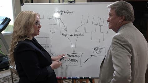 Officials Have Positive Leads In Girls 1980 Slaying After Remains Found In Texas Identified