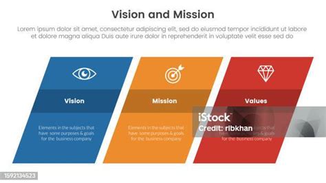 비즈니스 비전 미션 및 가치 분석 도구 프레임워크 인포그래픽 직사각형 왜곡 또는 왜곡된 3점 단계 개념 슬라이드 프레젠테이션 벡터 0명에 대한 스톡 벡터 아트 및 기타