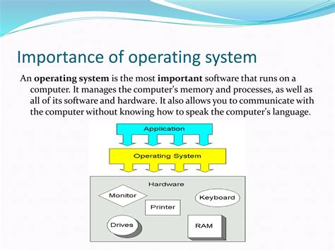 Operating System Pptx