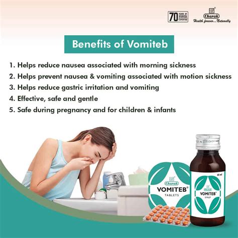 Buy Vomiteb Tablet Online For Reducing Vomiting Sensation