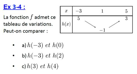 Exercice 3 4 [exercices Variations De Fonction]