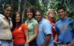 Road Rules South Pacific ~ Complete Wiki Ratings Photos Videos