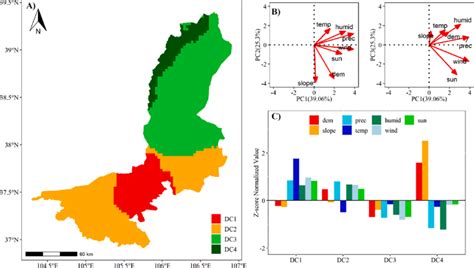 The Spatial Distribution Of Environmental Driver Clusters Dc A The Download Scientific