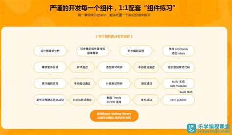 ts react18高仿antd从零到一打造组件库