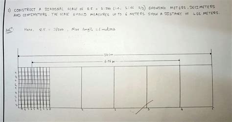 Solution Eg Assignment 1 Copy Studypool