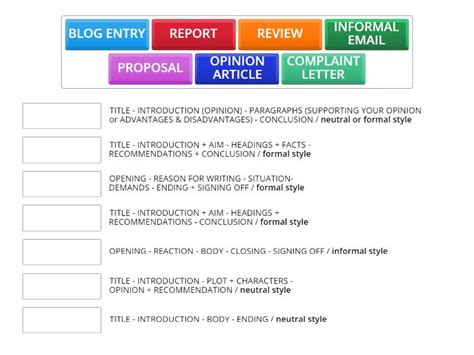 Writing Tasks C1 Parts Match Up