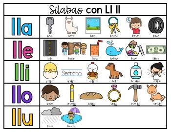 Lla Lle Lli Llo Llu Actividad De Clasificación By La Maestra Pati