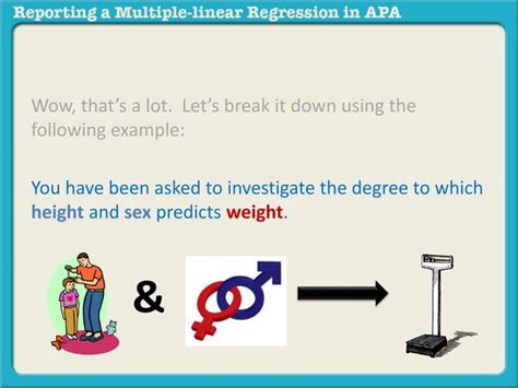 Reporting A Multiple Linear Regression In Apa Pptx