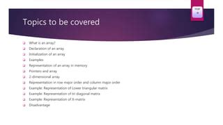 Array Data Structures PPT