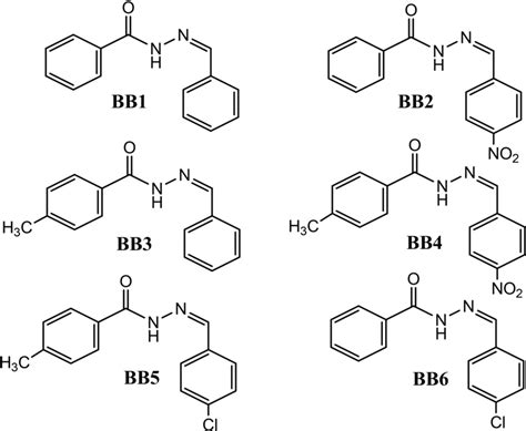 Structures Of The Synthesized Compounds Bb1bb6 Download Scientific