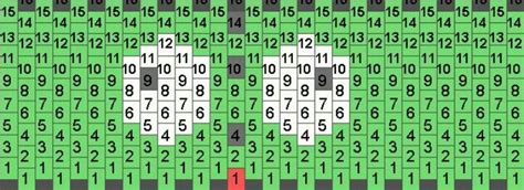 Gir Kandi Pattern Bracelets Crafts