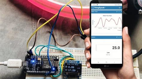 IoT Water Flow Meter Using ESP Water Flow Sensor