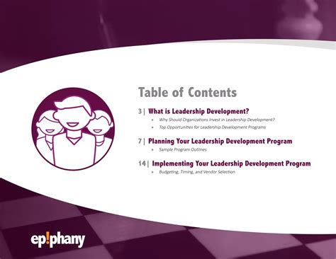 How To Design A Leadership Programpdf