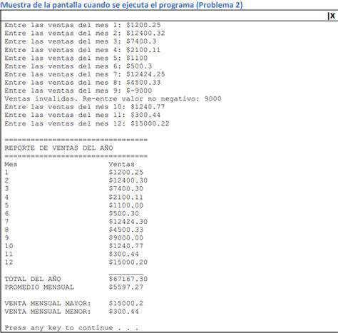 Solved Create A Program In C That Asks The User For Chegg Com