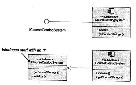 Example Subsystem Context Coursecatalogsystem