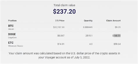 Crypto Csv And Turbotax Universal Template Upload Problems