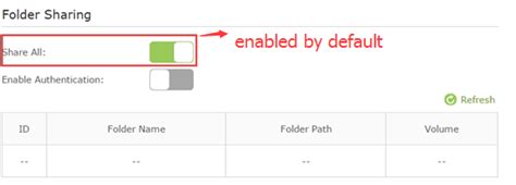 how to setup and use the ftp server function on your archer modem