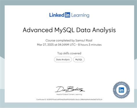 Sql Dataanalytics Mysql Businessintelligence Learningjourney