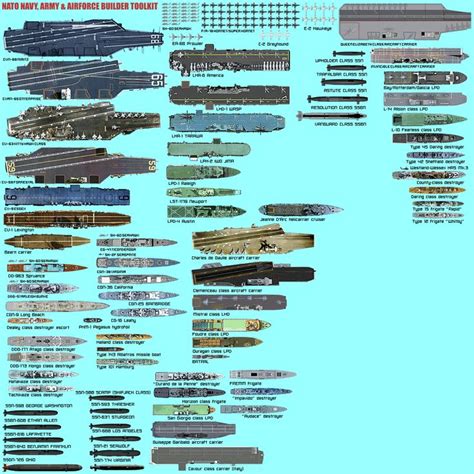 1000 Images About Warship Size Chart On Pinterest Graphics Afrika Korps And Us Navy