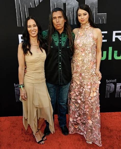 David Midthunder Bio Career Age Net Worth Facts Nationality