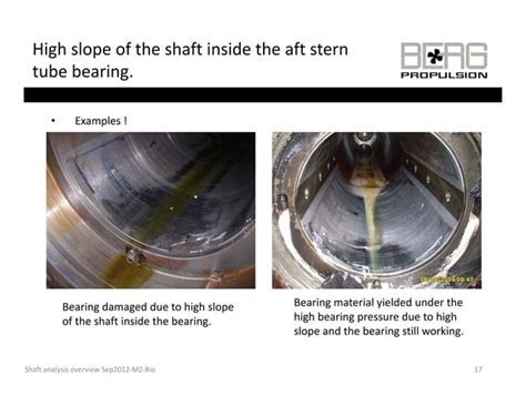 Shaft Lateral Analysis Overview Ppt