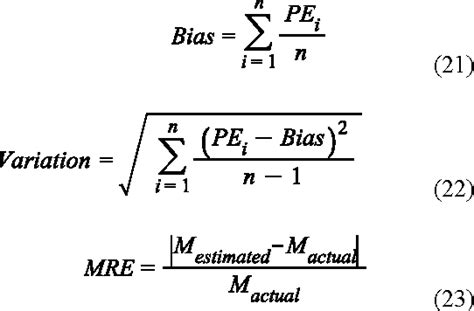 Figure 1 From Software Reliability Growth Model With Logistic Exponential Test Effort Function