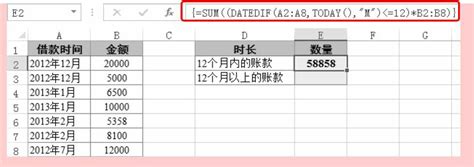 Excel数学函数sum的用法和实例教程 天天办公网 Excel数学函数sum的用法和实例教程 天天办公网