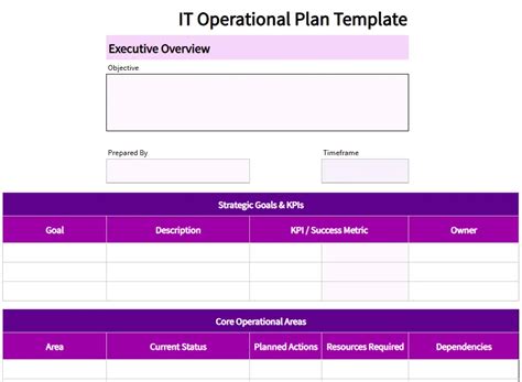 Operational Plan Template 7 Free Picks Excel Word Pdf
