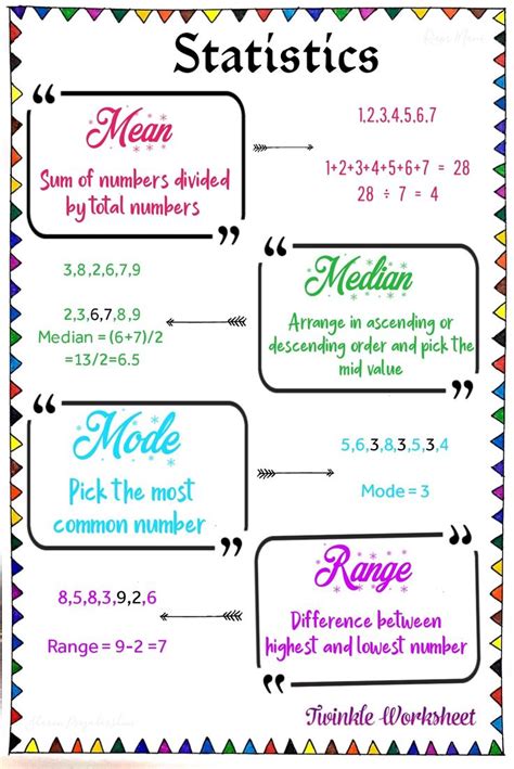 Statistics Definitions Math Fun