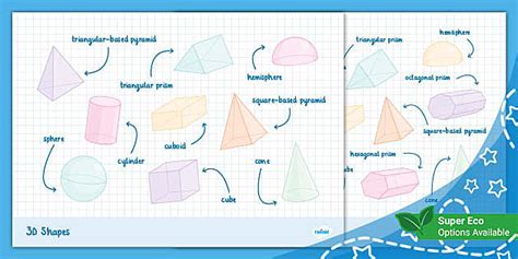 👉 3d Shapes Mats Ages 5 11 Teacher Made Twinkl