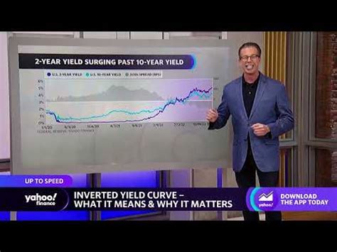 Fed What Does An Inverted Yield Curve Mean Look Like Amid Recession
