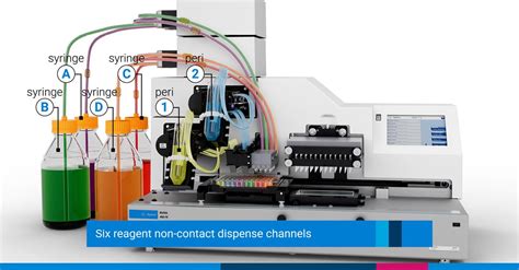 Agilent Cell Analysis On Linkedin Biotek 406 Fx Washer Dispenser