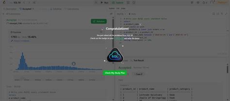 leetcode sql python dataengineering badgeunlocked womenintech