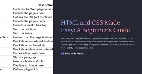 Html And Css Made Easy A Beginners Guide