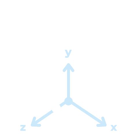 Smlm A Brief Overview