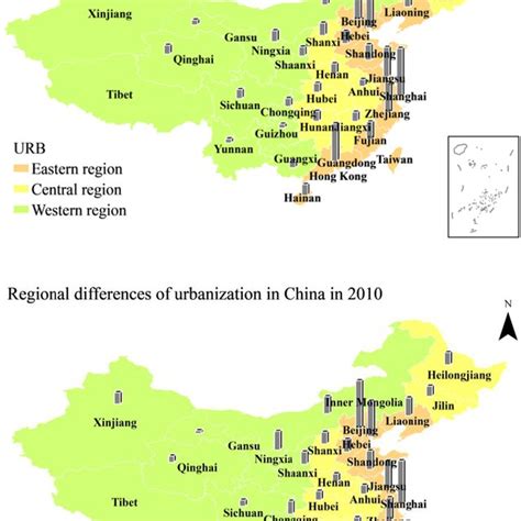 Urbanization Development In Different Regions Of China In 2005 2010